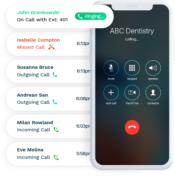Dental VOIP | Dental Office Phone System | Adit