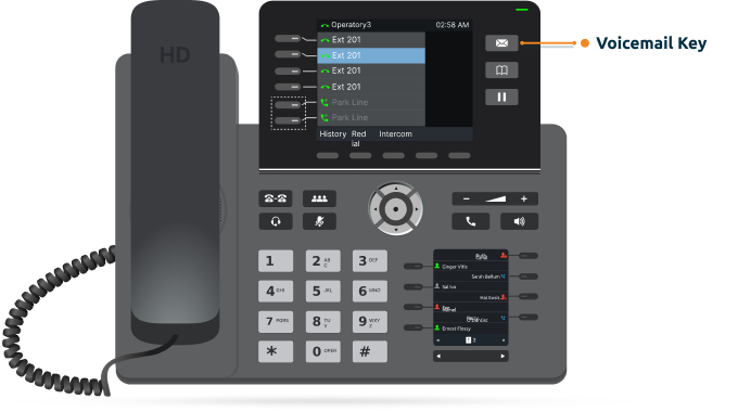 Guide to Adit Phones - Adit Voice v.2