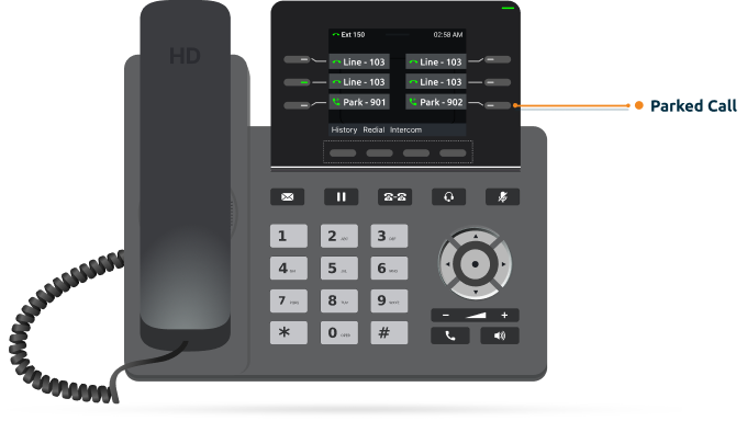 Guide to Adit Phones - Adit Voice v.2